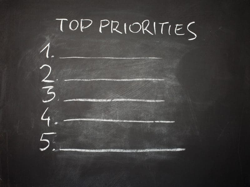 Creating Budget Line Items And Determining Priorities Creating Budget Line Items And Determining Priorities